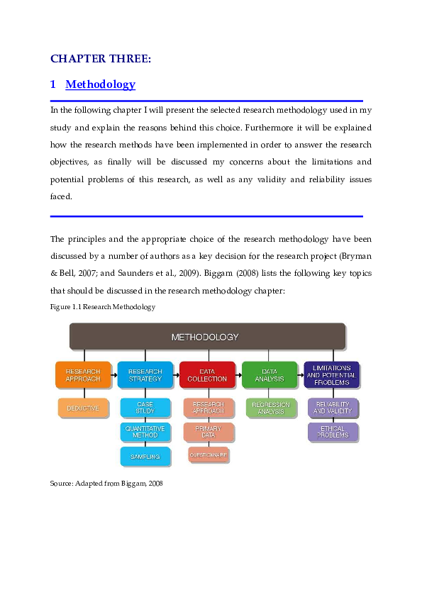 (PDF) 2010 MBA RM Methodology 2