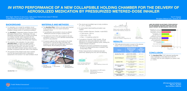 (PDF) In Vitro Performance Of A New Collapsible Holding Chamber (CHC ...