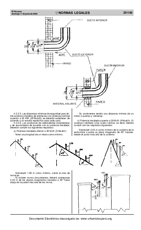 (PDF) Reglamento Nacional de Edificaciones | katia elizabeth alarcon berrocal - Academia.edu