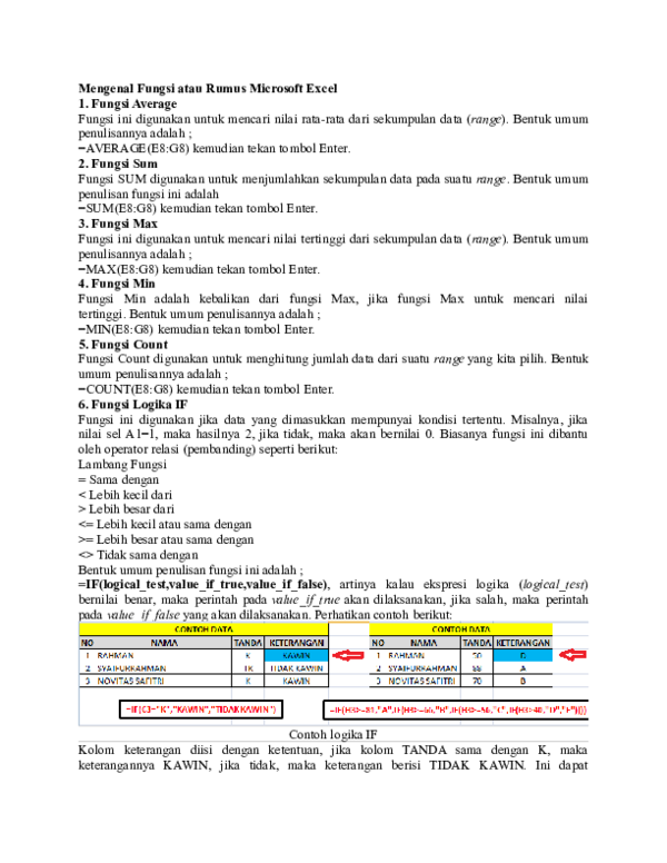 (DOC) Mengenal Fungsi atau Rumus Microsoft Excel