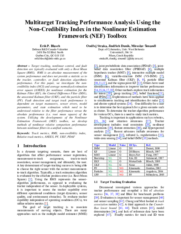 (PDF) Multitarget tracking performance analysis using the non-credibility index in the Nonlinear ...