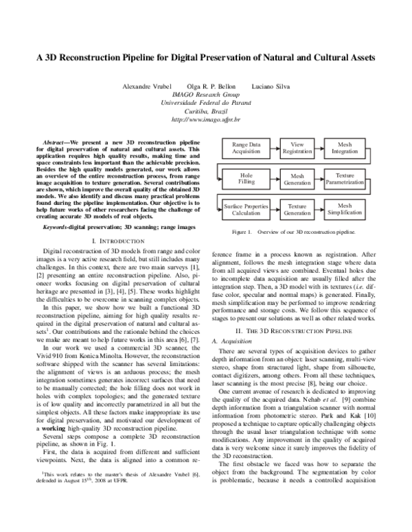 Pdf A 3d Reconstruction Pipeline For Digital Preservation