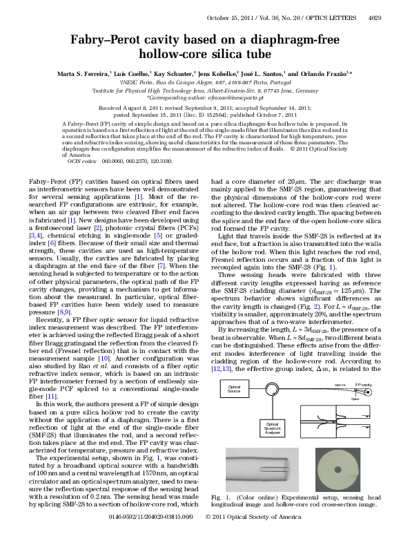 (PDF) Fabry–Perot cavity based on a diaphragm-free hollow-core silica tube