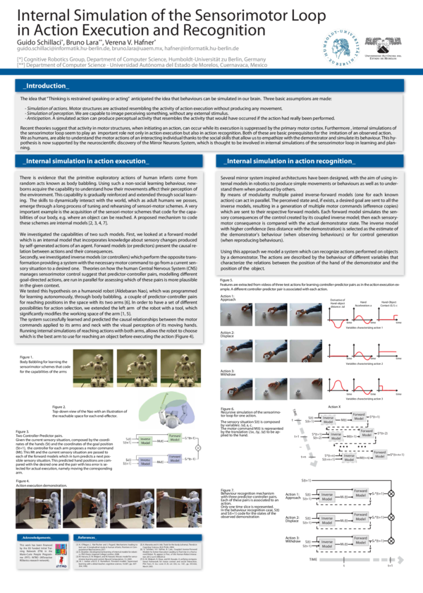 (PDF) Internal Simulation of the Sensorimotor Loop in Action Execution and Recognition