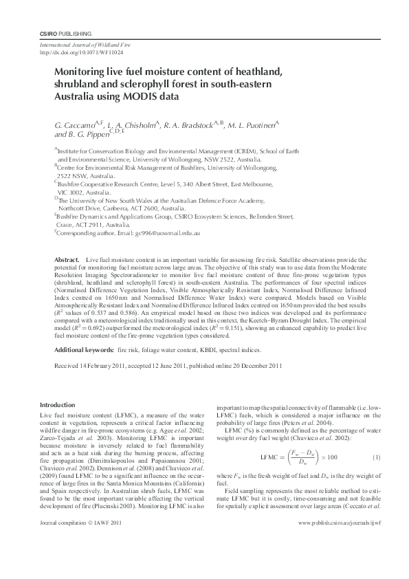 Indice de végétation MODIS