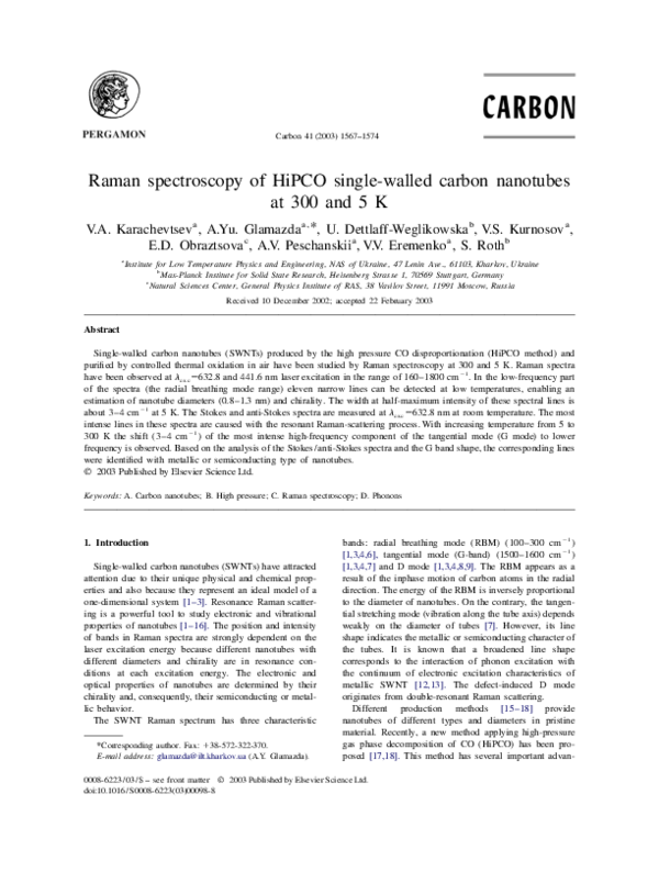 (PDF) Raman spectroscopy of HiPCO single-walled carbon nanotubes at 300 ...