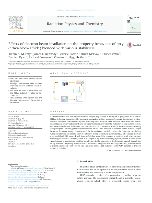 (PDF) Effects of electron beam irradiation on the property behaviour of ...