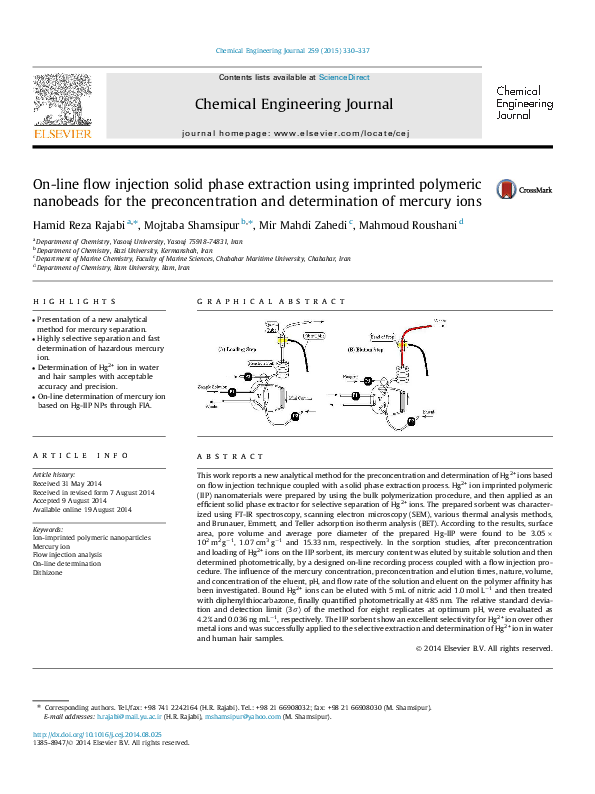 Pdf On Line Flow Injection Solid Phase Extraction Using Imprinted Polymeric Nanobeads For The