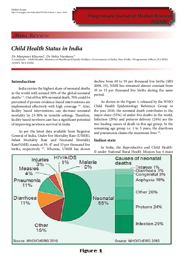 (PDF) Child Health Status in India
