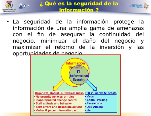 (PPT) Seguridad Informatica 1
