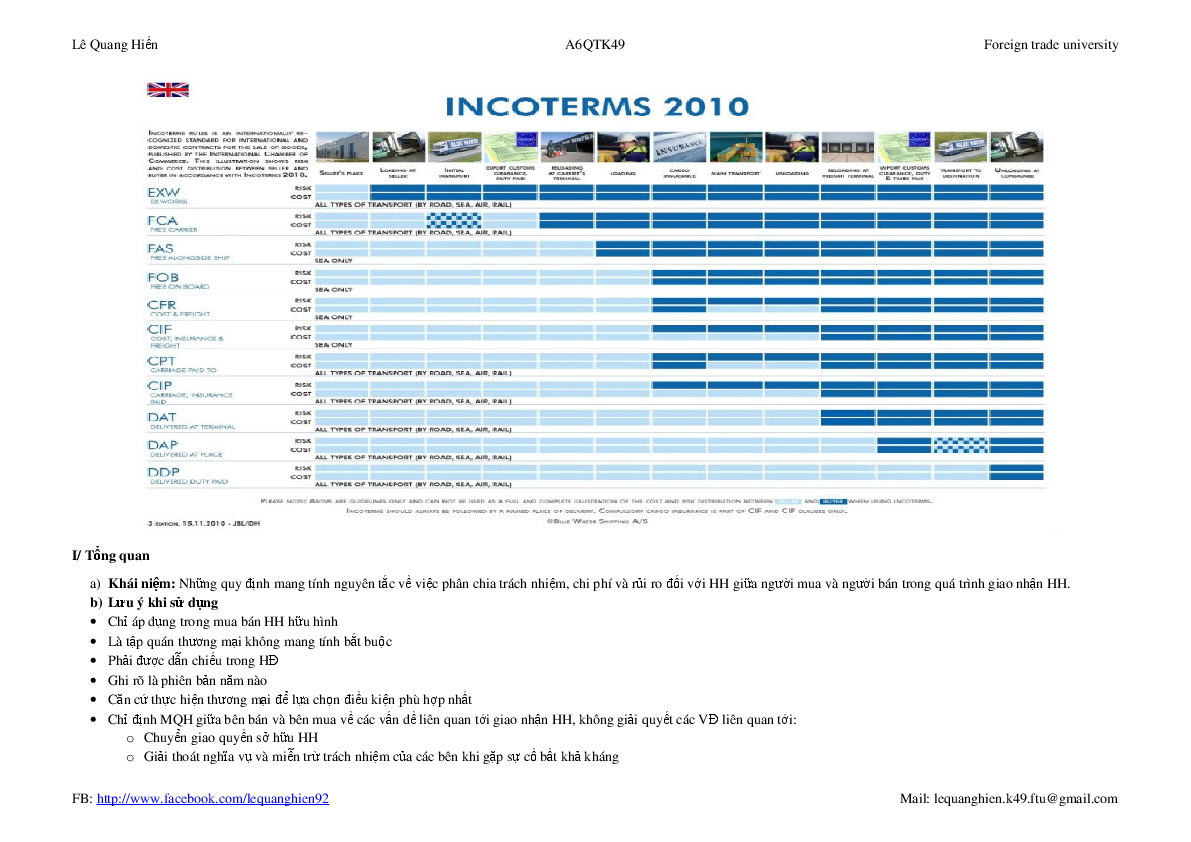 (PDF) Incoterm 2010 - full