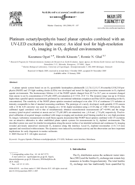 (PDF) Platinum octaetylporphyrin based planar optodes combined with an ...