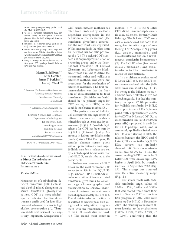 address standardization api