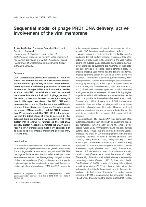 (PDF) Sequential model of phage PRD1 DNA delivery: active involvement ...