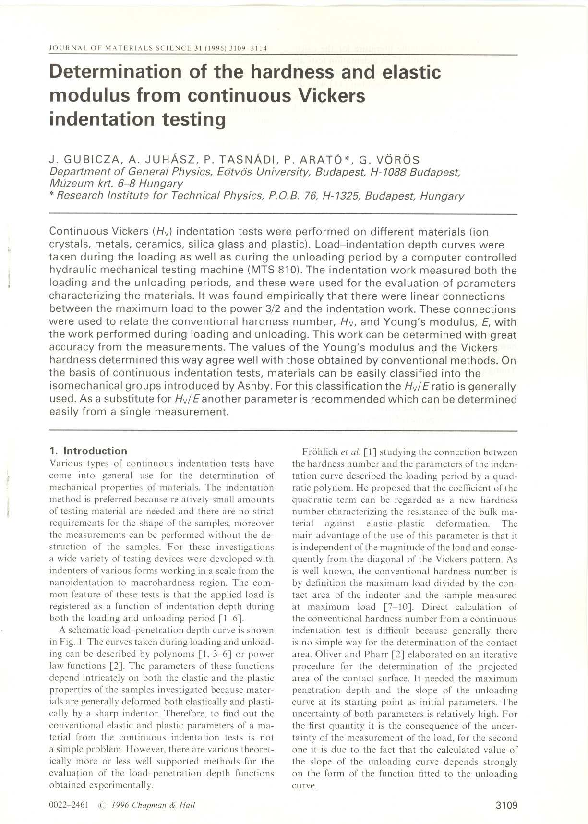 Pdf Determination Of The Hardness And Elastic Modulus From Continuous