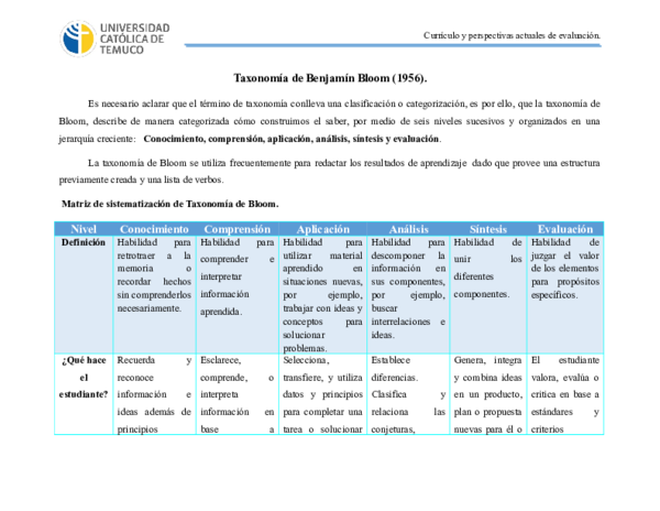 (DOC) Taxonomia de Anderson y Bloom