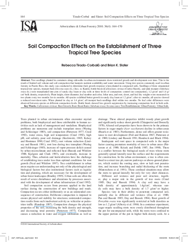 (PDF) Soil compaction publication