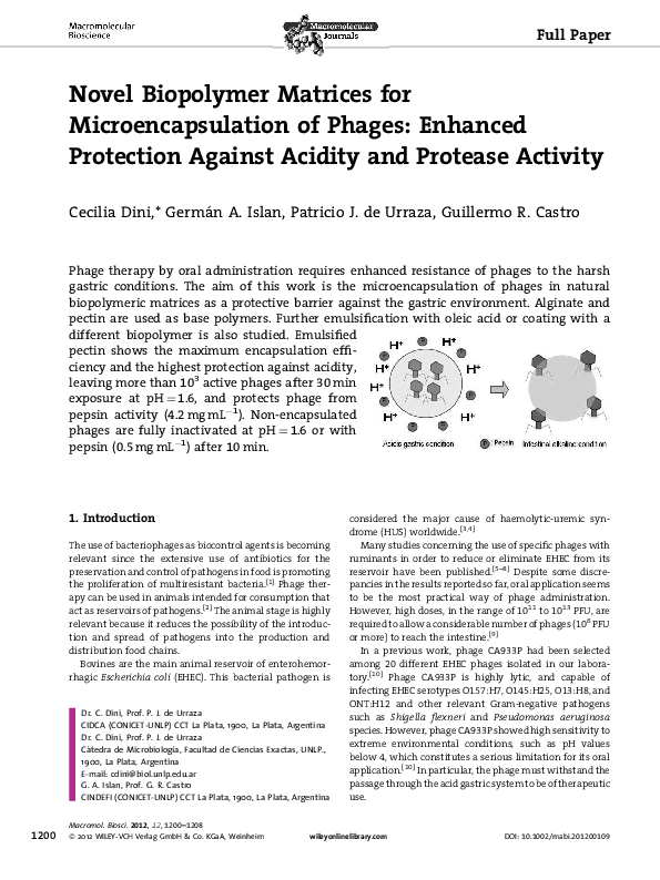 (PDF) Novel Biopolymer Matrices for Microencapsulation of Phages ...