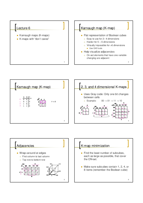 (PDF) K maps example