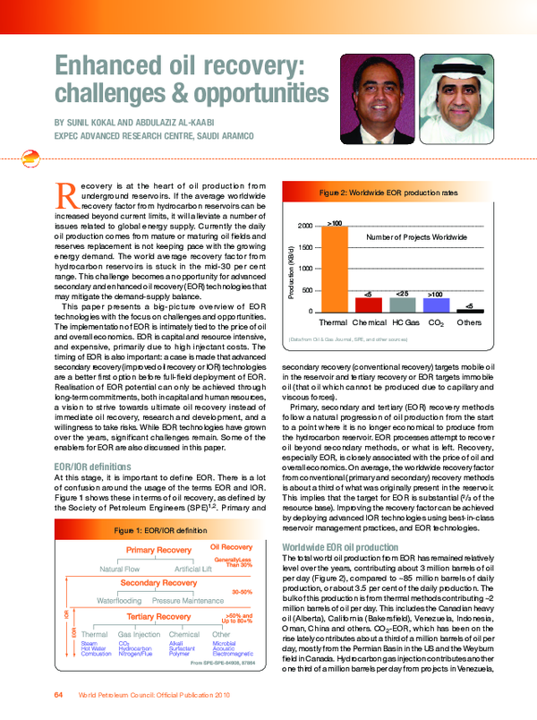 (PDF) EOR- Challenges and opportunities (PAPER 1)