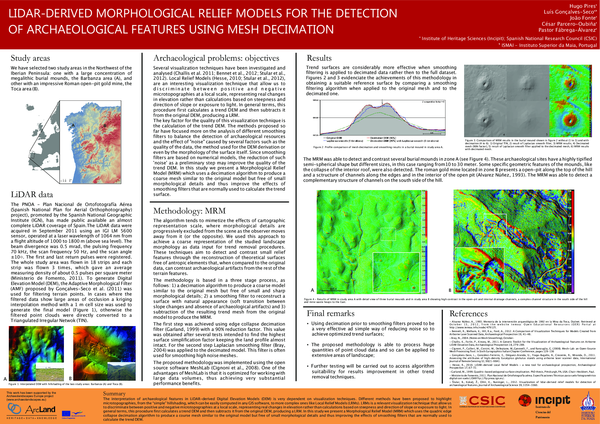 Pdf Lidar Derived Morphological Relief Models For The Detection Of