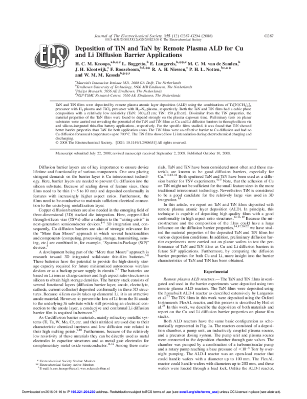 (PDF) Deposition of TiN and TaN by Remote Plasma ALD for Cu and Li ...