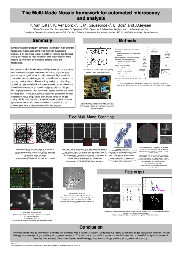 (PDF) The multi-mode mosaic framework for automated microscopy and analysis