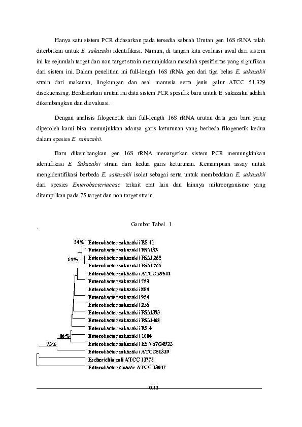(DOC) BMC Microbiology
