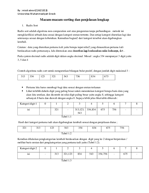 (PDF) macam-macam sorting lengkap dengan penjelasan