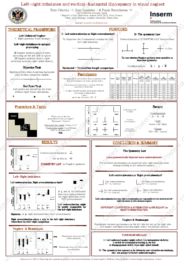 (PDF) Left-right imbalance and vertical-horizontal discrepancy in ...