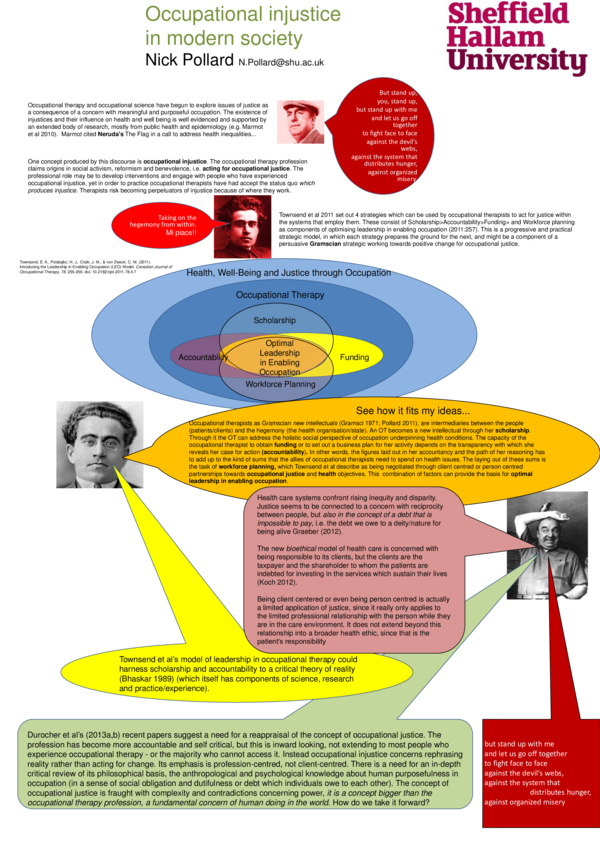 (PDF) Occupational injustice in modern society