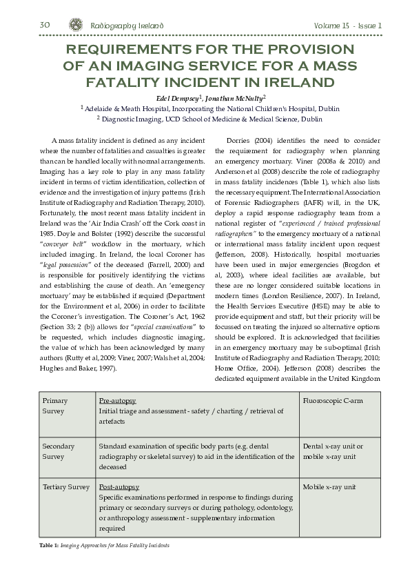 (PDF) Requirements for the Provision of an Imaging Service for a Mass ...