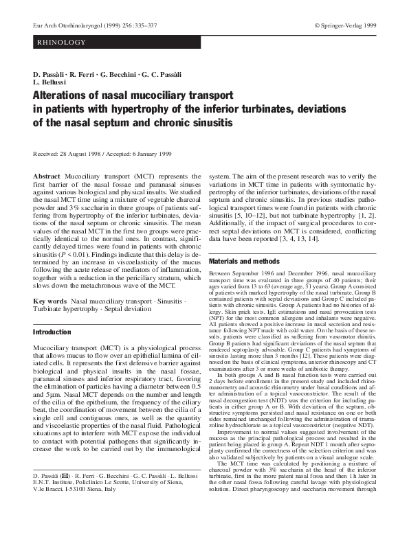 Nasal Turbinates Hypertrophy