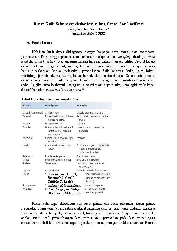 (DOC) Ruam Kulit Sekunder: ekskoriasi, ulkus, fisura, dan likenifikasi