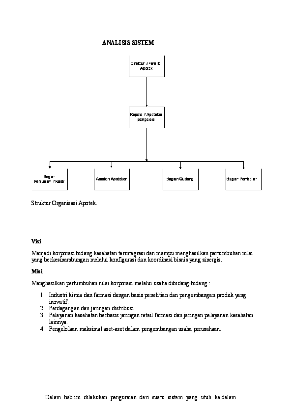 (DOC) ANALISIS SISTEM apotek