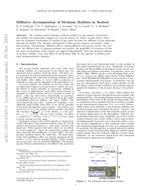 (PDF) Non-Fickian diffusion and the accumulation of methane bubbles in deep-water sediments