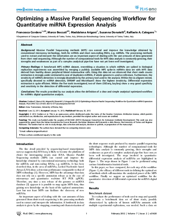 Pdf Optimizing A Massive Parallel Sequencing Workflow For Quantitative Mirna Expression Analysis