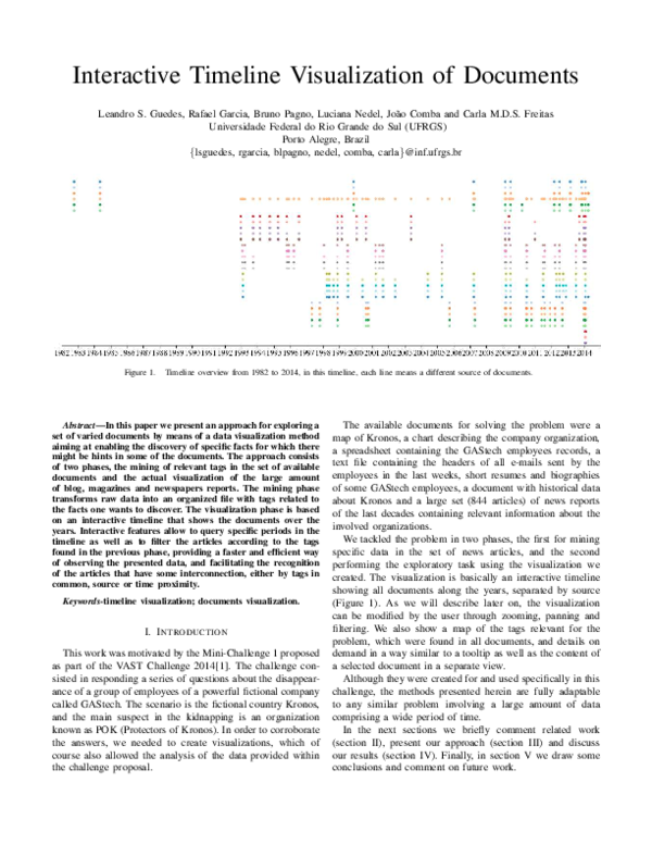 (PDF) Interactive Timeline Visualization of Documents