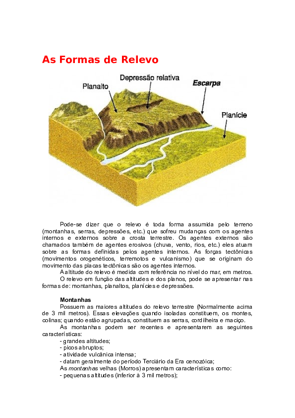 (DOC) As Formas de Relevo