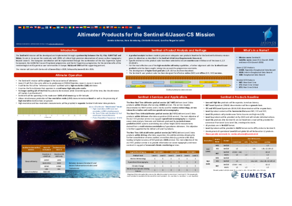 (PDF) Altimeter Products for the Sentinel-6/Jason-CS Mission