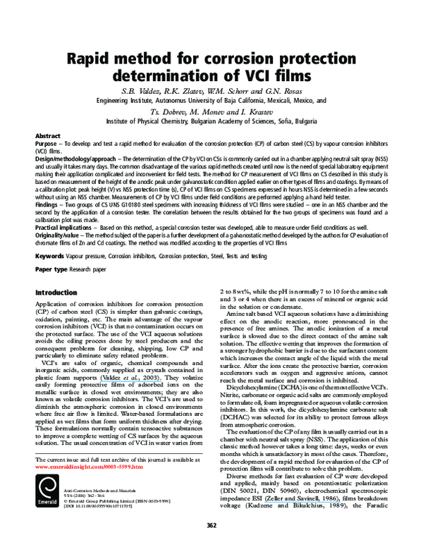 (PDF) Rapid method for corrosion protection determination of VCI films