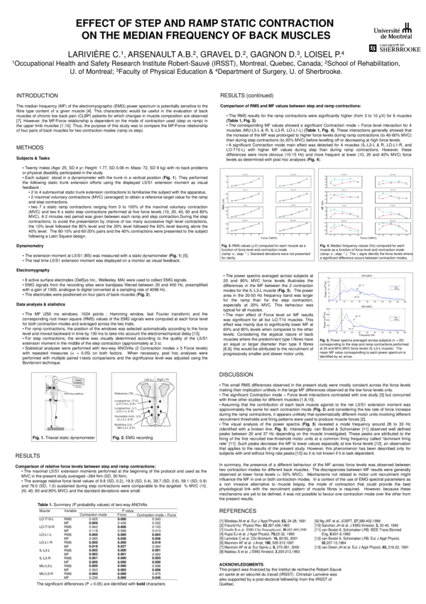 (PDF) Isb2001 - Poster - Ramp vs step
