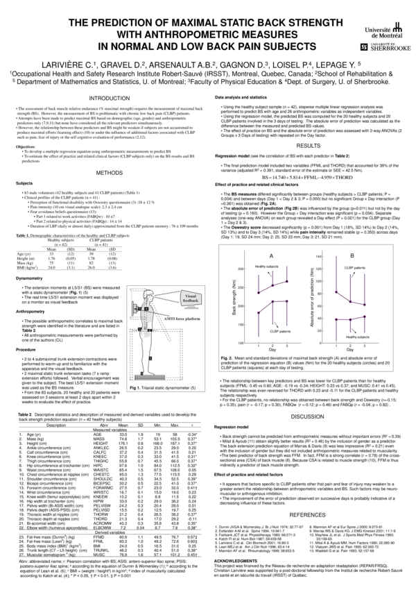 (PDF) Isb2001 - Poster - Prediction back strength