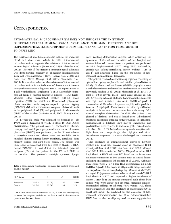 (PDF) Feto-maternal microchimaerism does not indicate the existence of ...