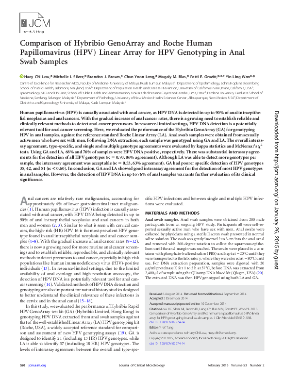 (PDF) Comparison of Hybribio GenoArray and Roche Human Papillomavirus ...