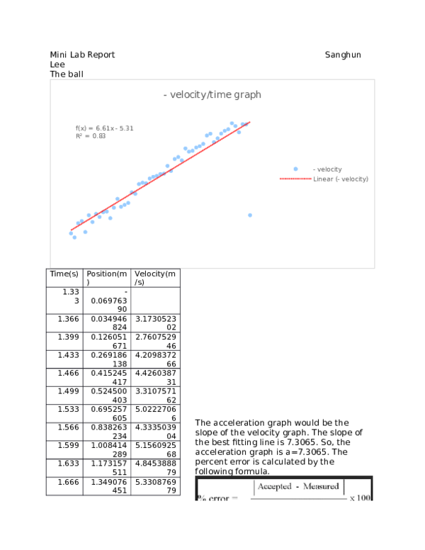(DOC) Mini Lab Report Jason Lee