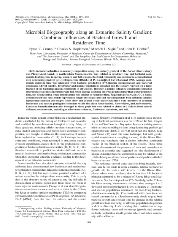 (PDF) Microbial Biogeography along an Estuarine Salinity Gradient ...