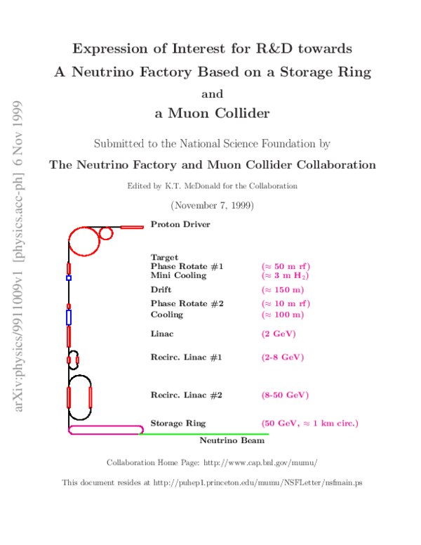 (PDF) A feasibility study of a neutrino source based on a muon storage ...