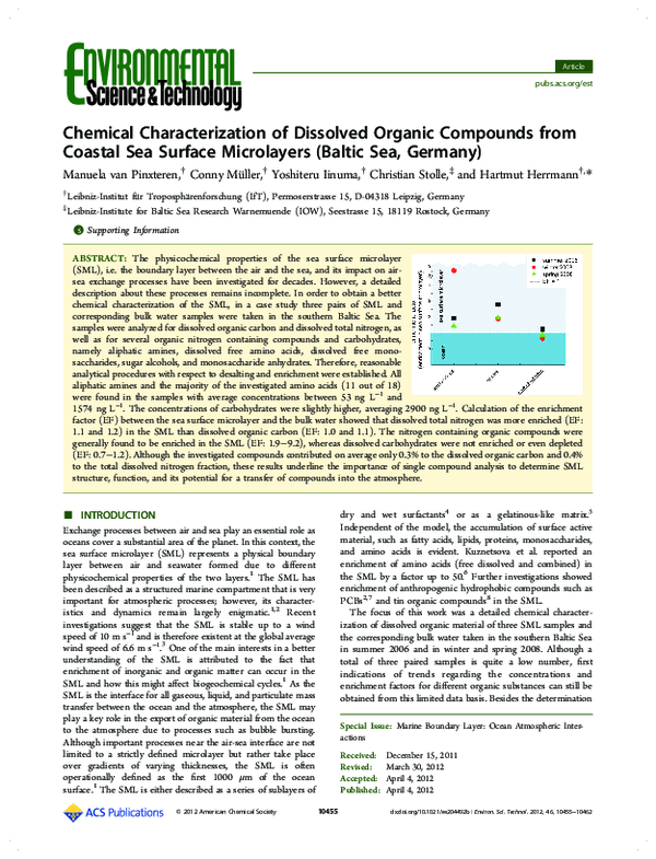 (PDF) Chemical Characterization of Dissolved Organic Compounds from ...