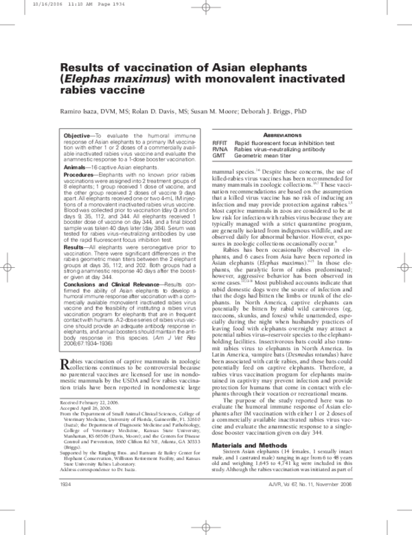 (PDF) Results of vaccination of Asian elephants ( Elephas maximus ...